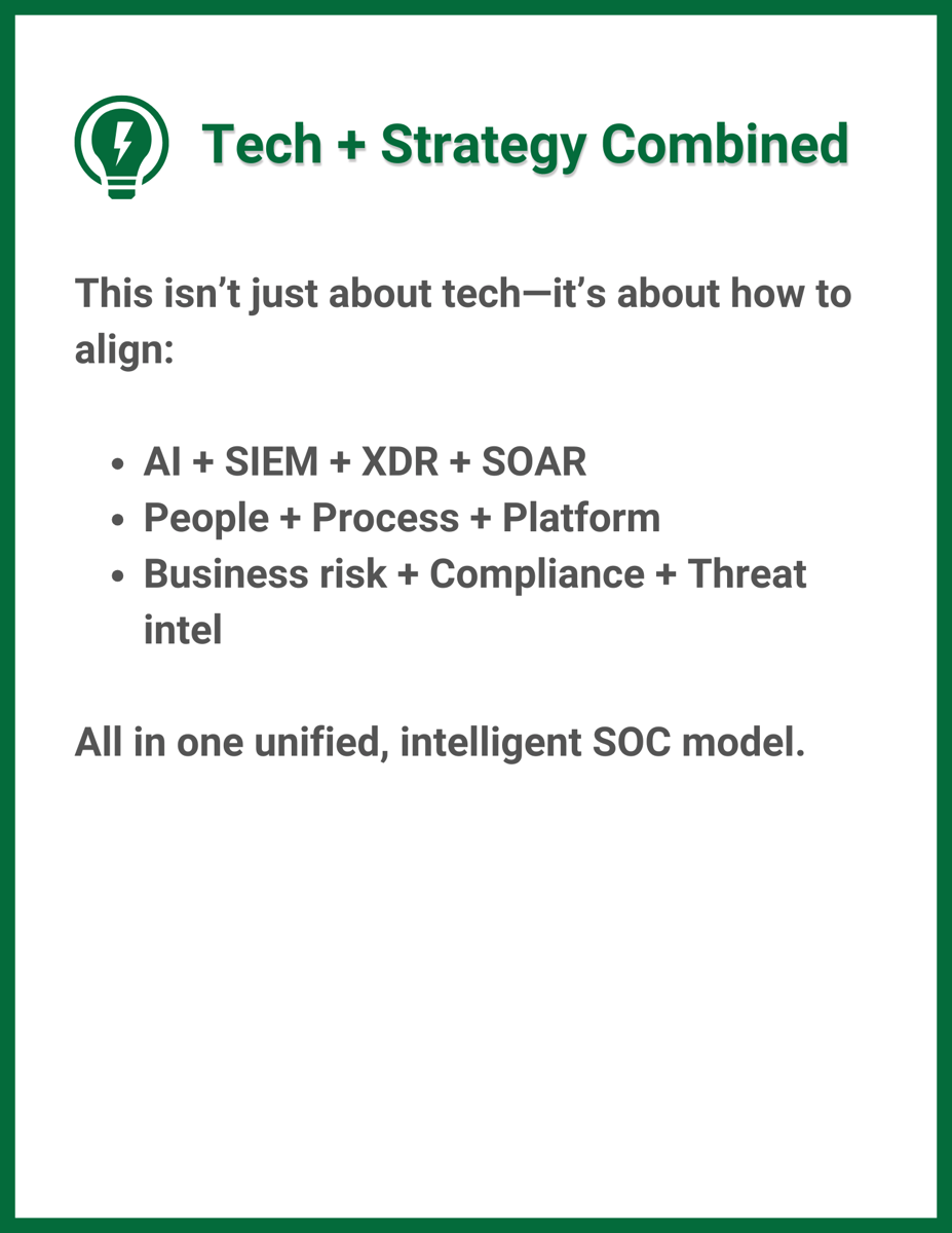 Whitepaper Empowering the Modern SOC